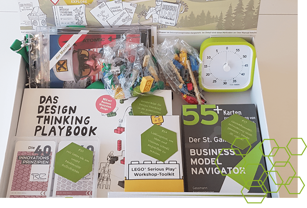 Plug & Play Innovation Box