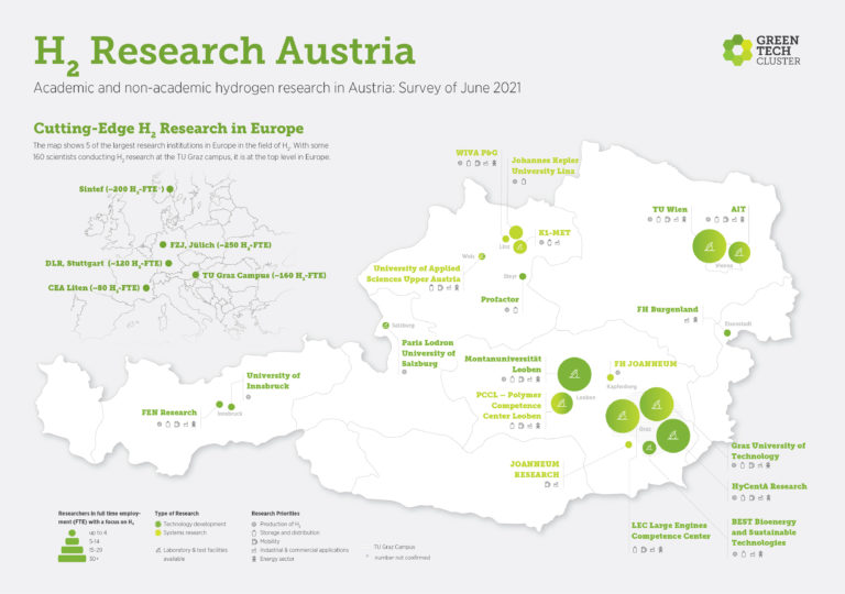 Home - welcome to the Green Tech Valley