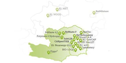 Green Tech Valley - The Hotspot for R&D - Green Tech Valley Cluster